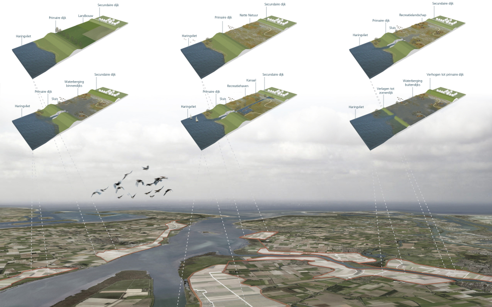Integral Planning and Design in the Delta (IPDD) - Must
